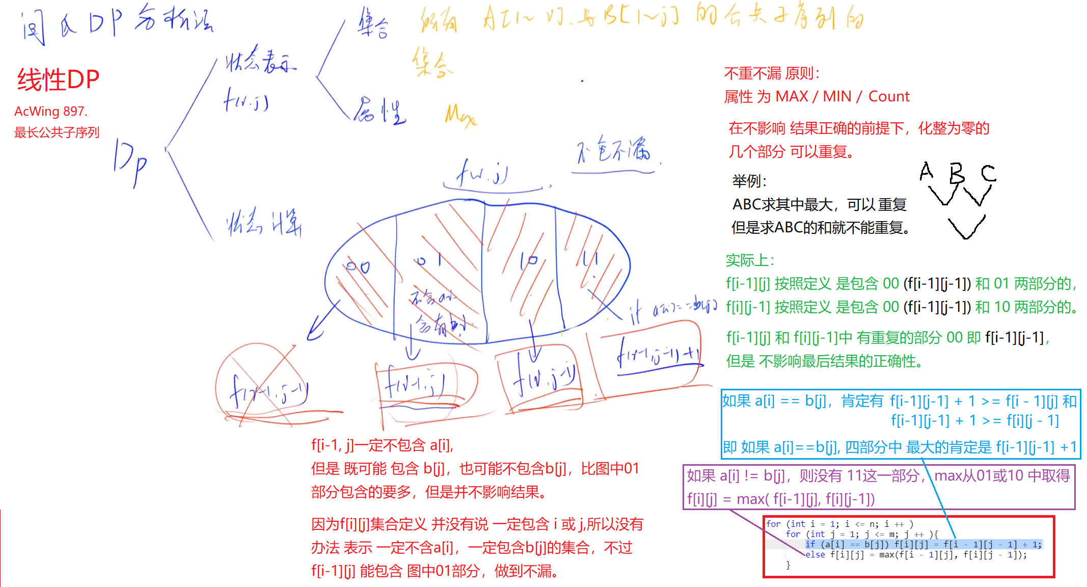 AcWing 897. 最长公共子序列 - AcWing